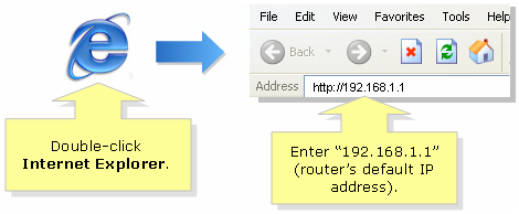 How to switch Linksys router to Bridge mode