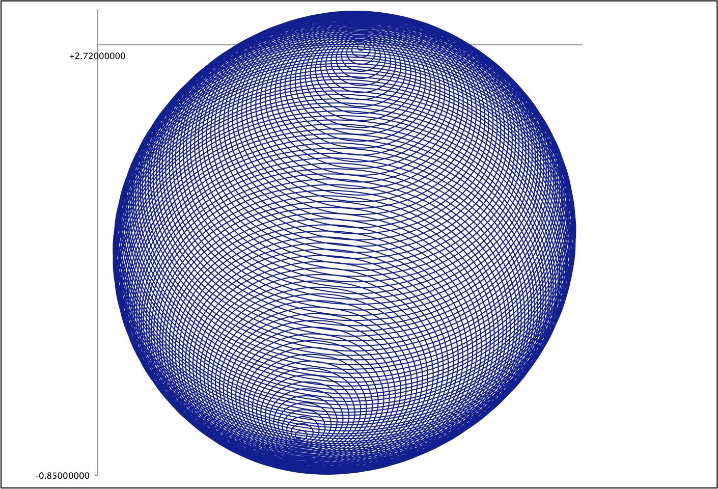 Generate 3d ball graphic in microsoft excel 2011 - simnaxre