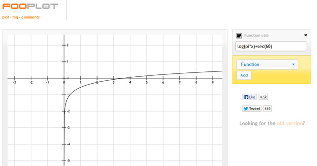 Instructions for drawing graph functions online