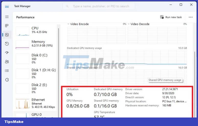 What is the ideal GPU temperature? How to check GPU