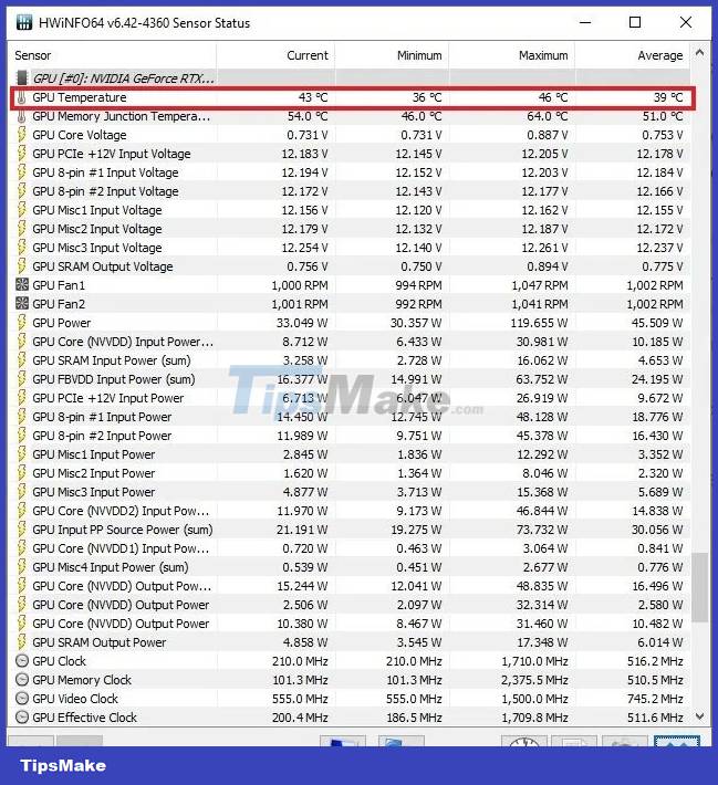 What is the ideal GPU temperature? How to check GPU